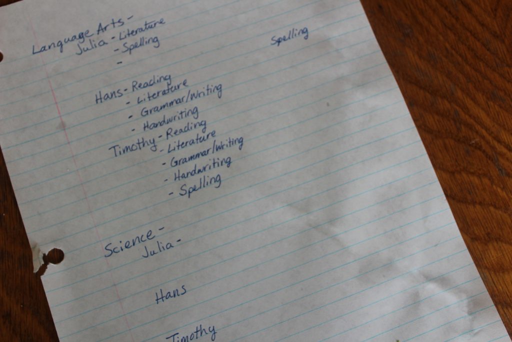 5 Steps To Plan A School Year/ A Home School Year